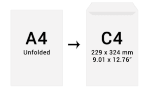 Envelope Size Guide - Postage Solutions